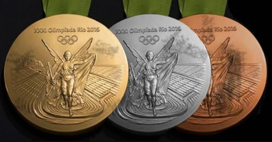 Criando um ranking com SQL :: Bins